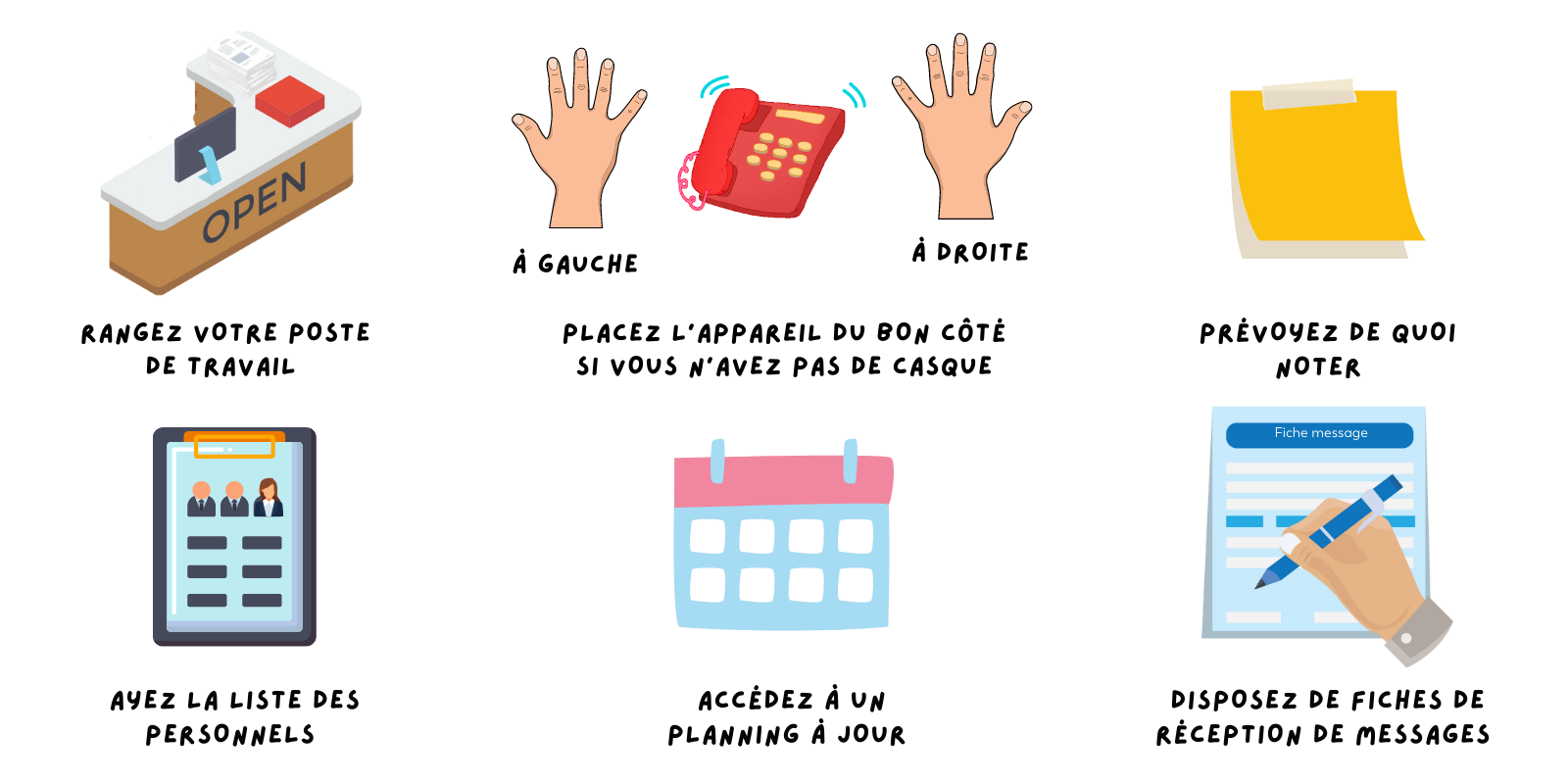 Cours : LA_Secrétaire Assistante_Accueillir un visiteur et transmettre ...